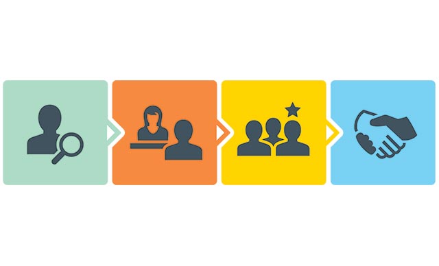 Write a LinkedIn profile that draws in recruiters - Journal of Accountancy