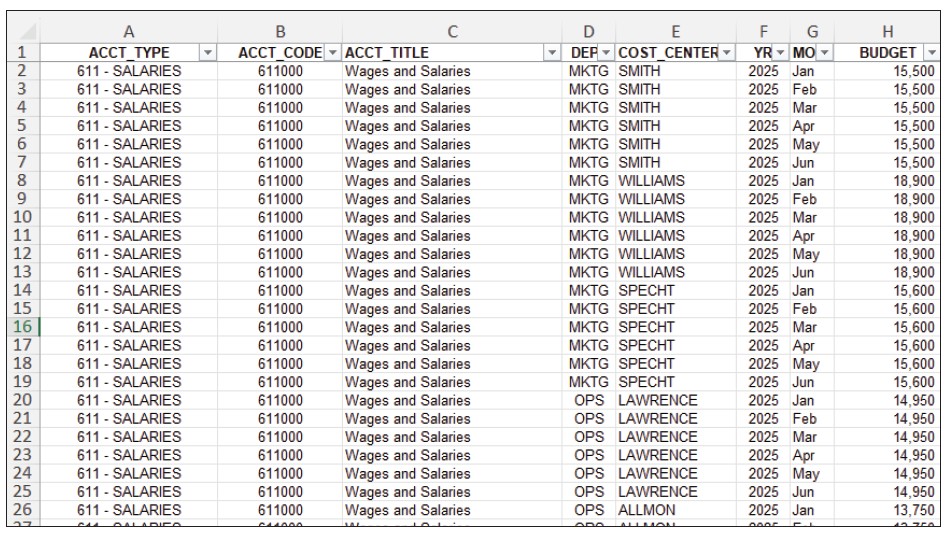 How to use Excel’s AGGREGATE Function