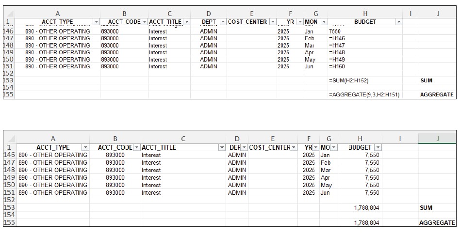 How to use Excel’s AGGREGATE Function