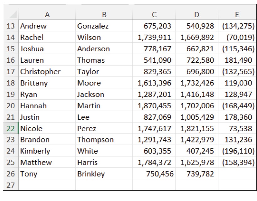 Quickly clean data with Excel’s TRIMRANGE and trim references