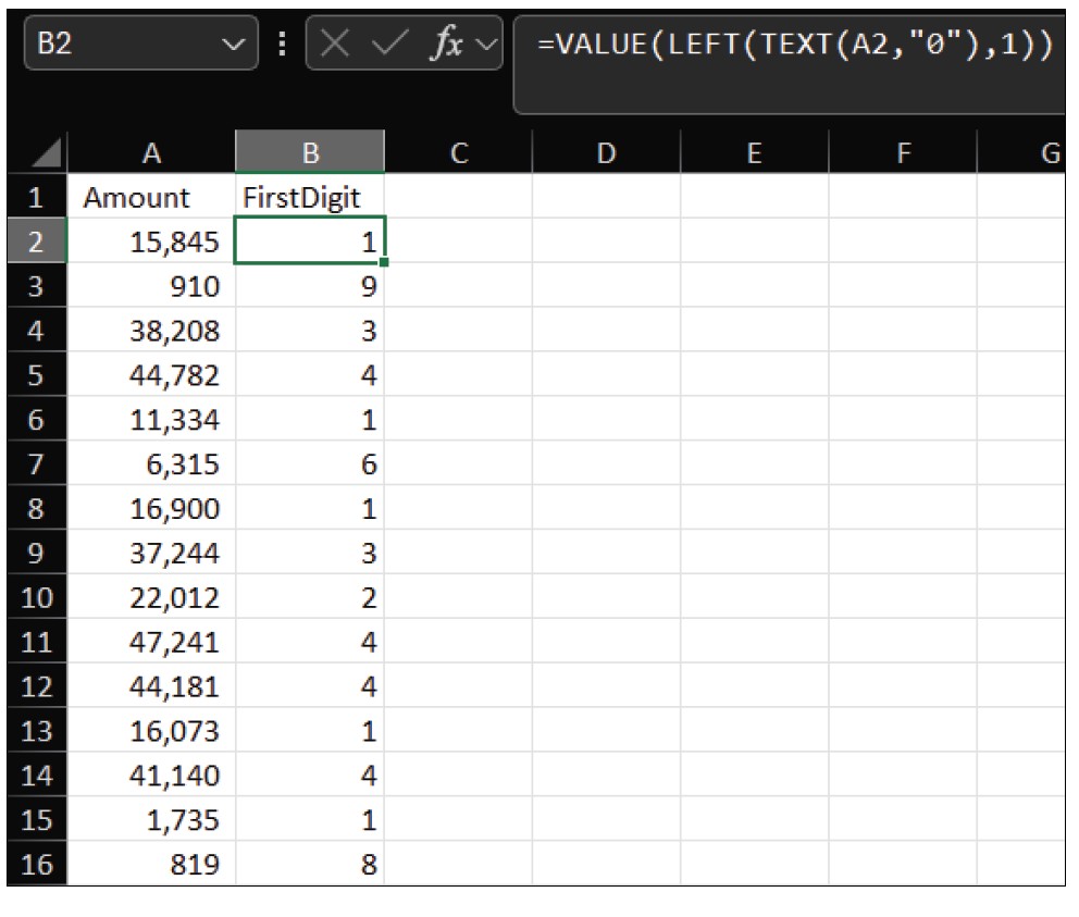 Detecting anomalies with Benford’s Law in Excel