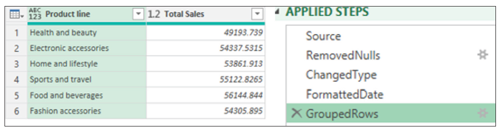 AI tools for finance professionals to prepare and visualize data