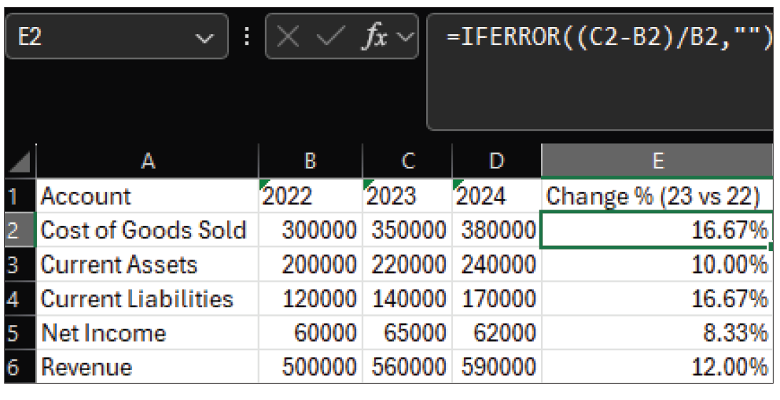 Use Excel to automate financial statement analysis