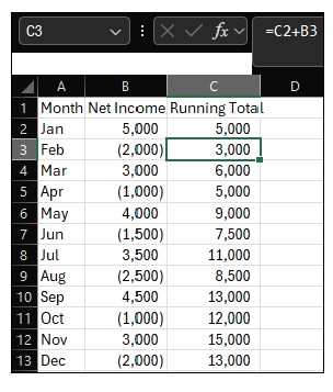 How to use the SCAN function to replace running totals in Excel